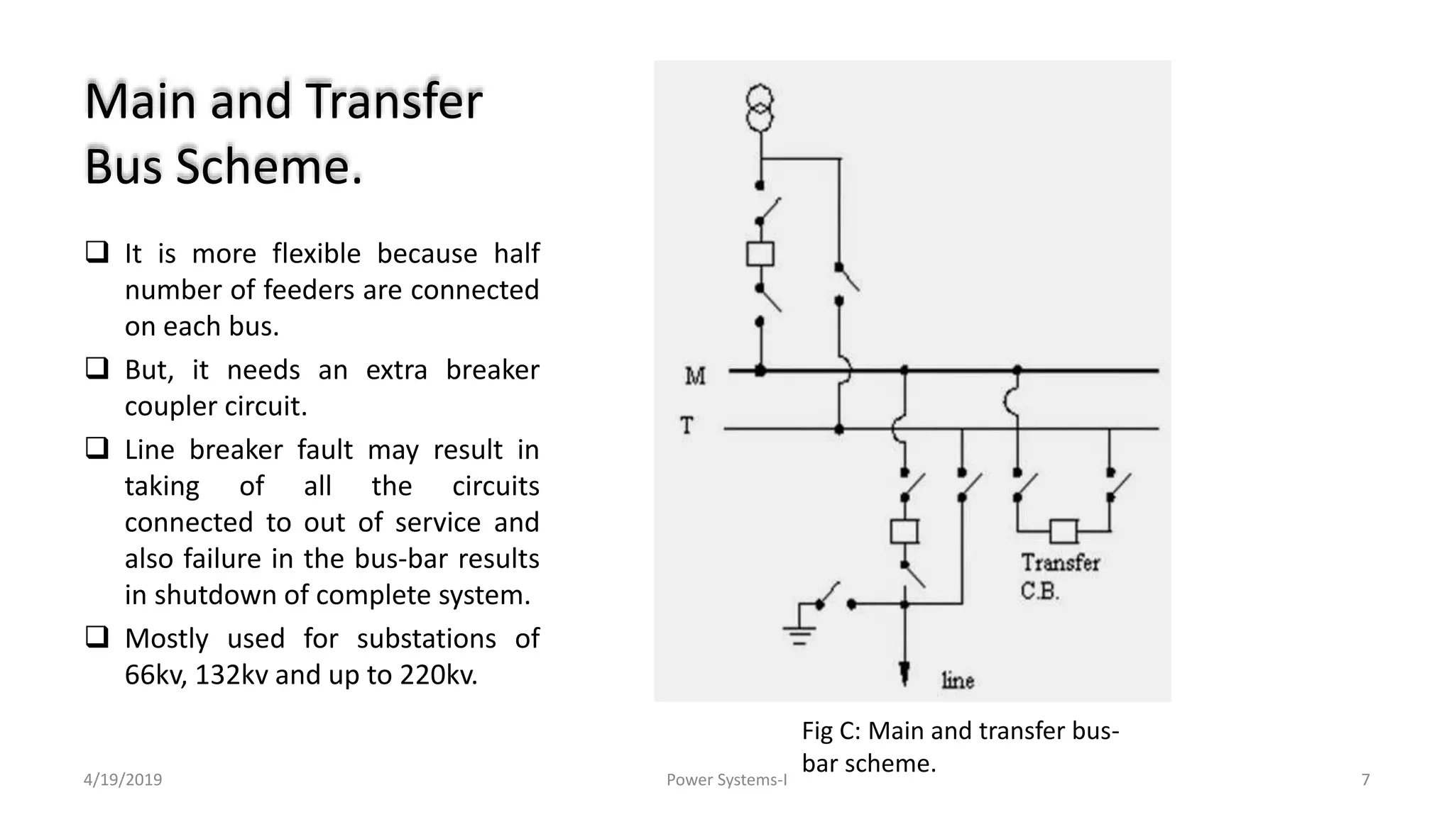 Various Bus-Bar Arrangements. | PPTX