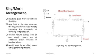 Various Bus-Bar Arrangements. | PPTX