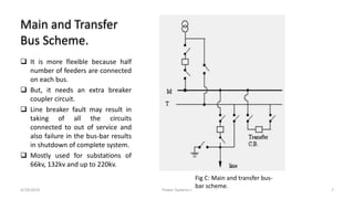 Various Bus-Bar Arrangements. | PPTX