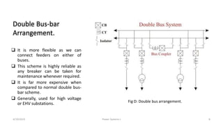 Various Bus-Bar Arrangements. | PPTX