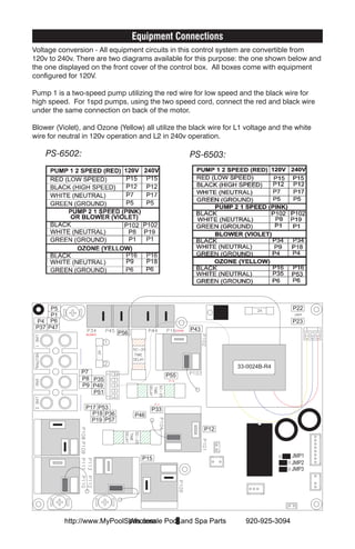 Ps 6500 manual-rev1_2 | PDF