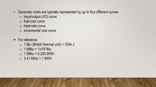 ps- cost curve and utility function.pptx