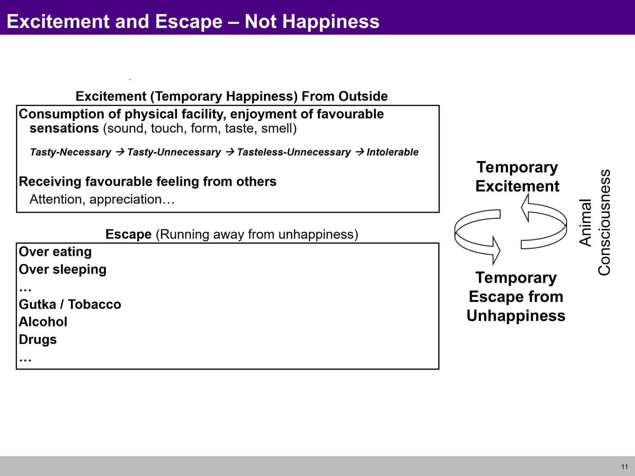 PS - D2 Story of Stuff.ppt universal human | PPT