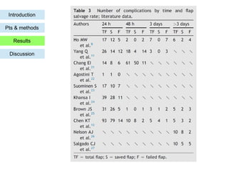 PS-journal-flap-monitor | PPT