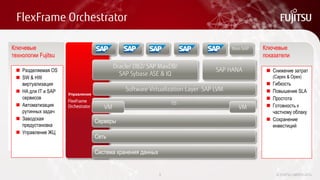 Портфель решений Fujitsu для SAP | PDF
