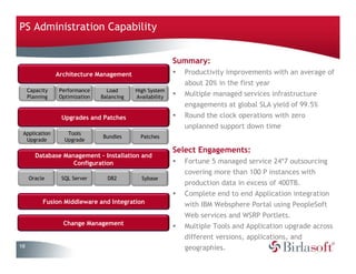 Peoplesoft Campaign | PPT