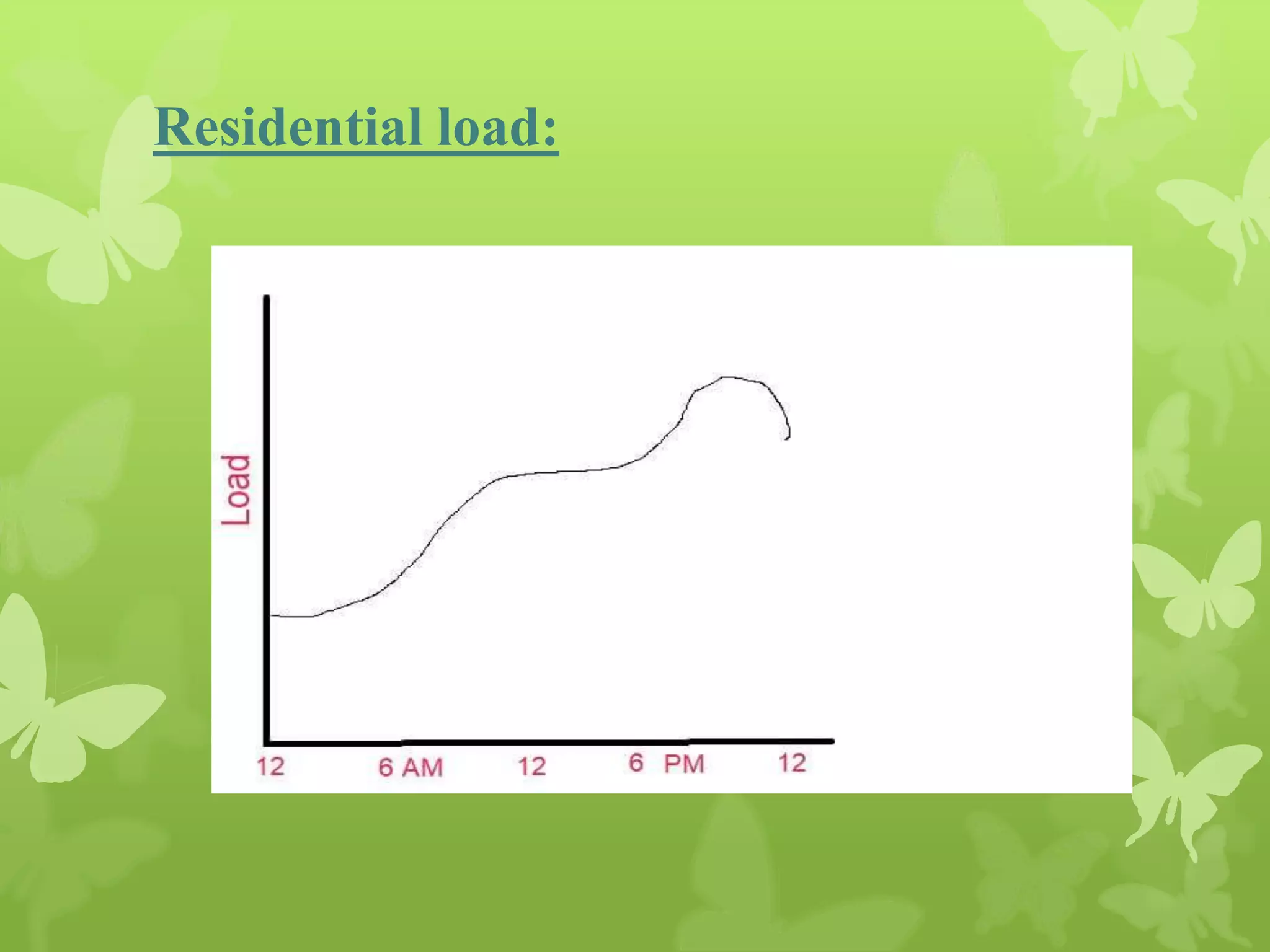 Power system -Economic Aspect of Electric power Genration | PPTX