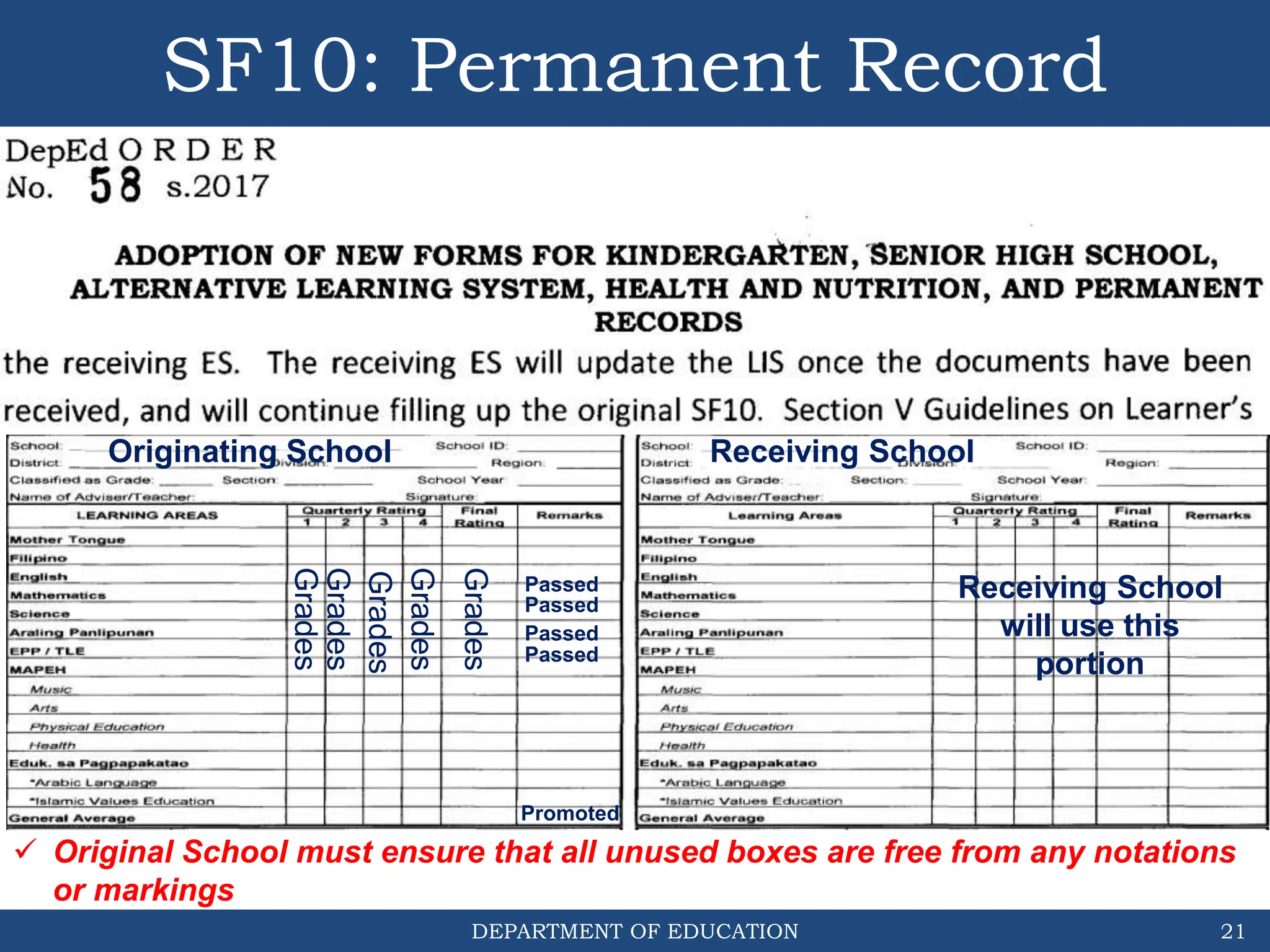 PS-Policies-on-Enrolment-Transfer-of-Docs-Checking-of-School-Forms-and ...