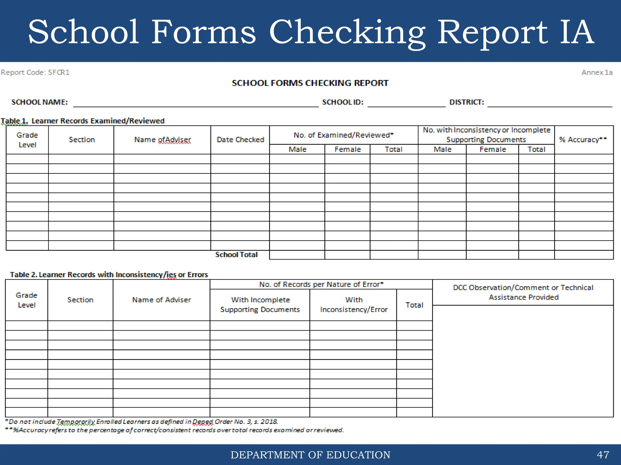PS-Policies-on-Enrolment-Transfer-of-Docs-Checking-of-School-Forms-and-SF10-as-of-April-29-2024.pptx