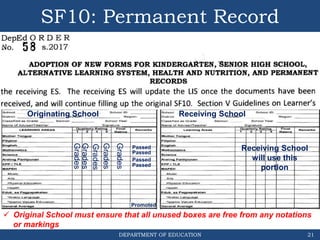 PS-Policies-on-Enrolment-Transfer-of-Docs-Checking-of-School-Forms-and ...