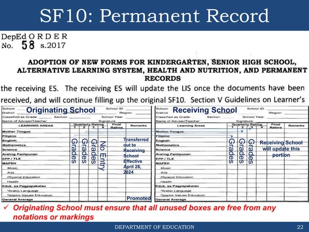 PS-Policies-on-Enrolment-Transfer-of-Docs-Checking-of-School-Forms-and ...