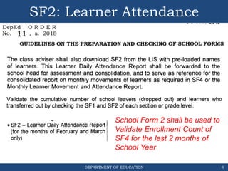 PS-Policies-on-Enrolment-Transfer-of-Docs-Checking-of-School-Forms-and ...