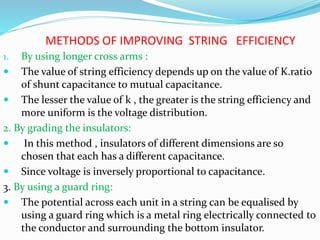 Ps ppt by saran | PPTX
