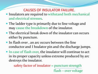 Ps ppt by saran | PPTX