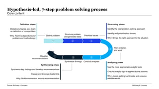 PS-Problem-Solving-Toolkit.pptx