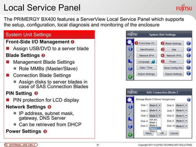 Fujitsu PRIMERGY BX400 Server | PDF