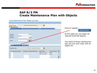 Ps sap-pm maintenance-planning | PDF