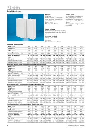 Ps smart | PDF