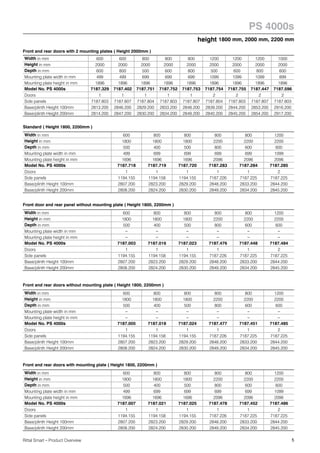 Ps smart | PDF