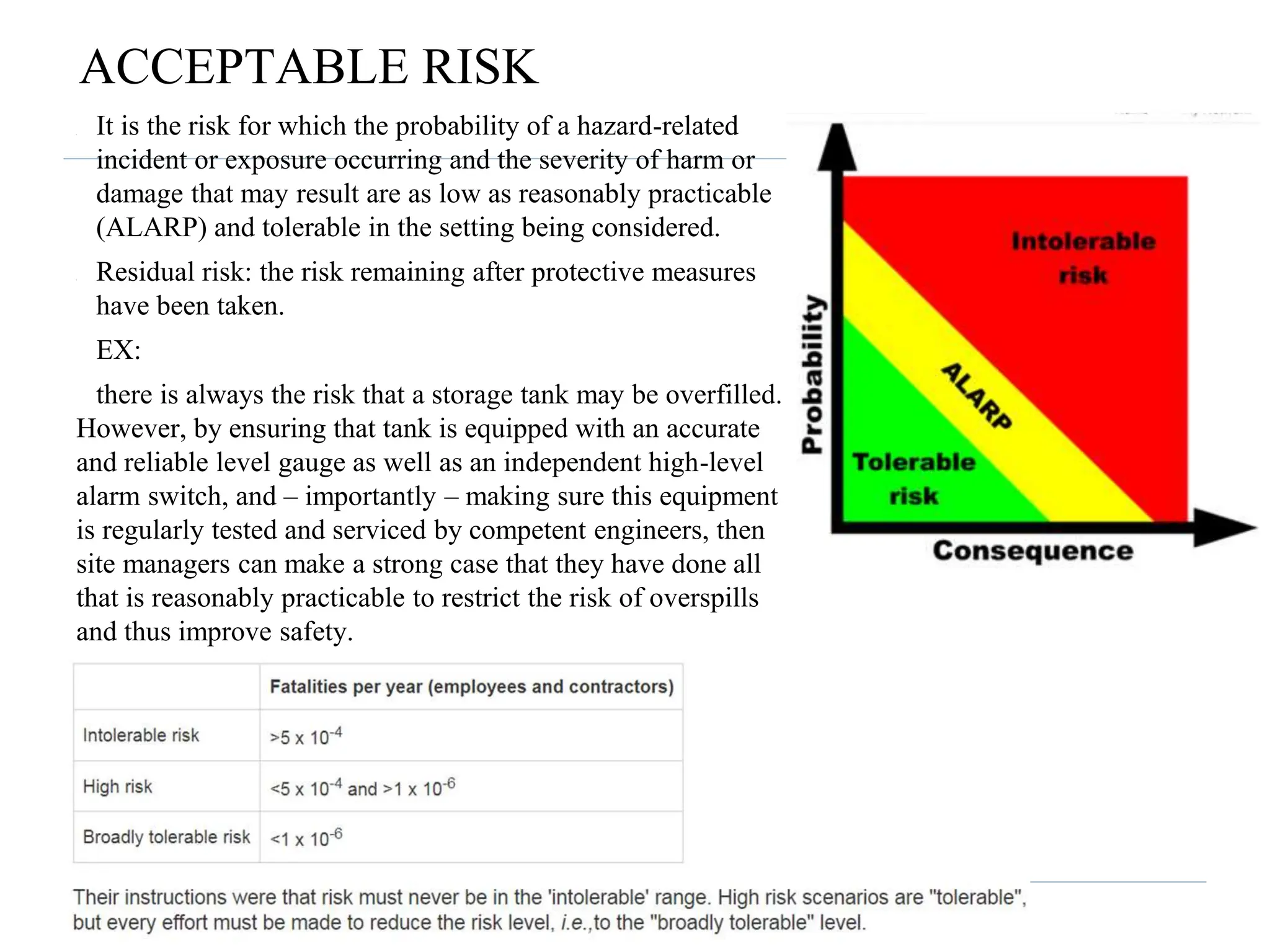 PS- UNIT - 1.pptxpppppppppppppppppppppppppppppppppppp | PPTX