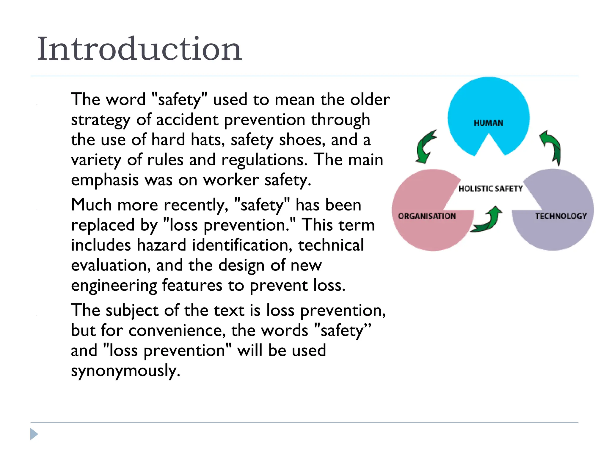 PS- UNIT - 1.pptxpppppppppppppppppppppppppppppppppppp | PPTX