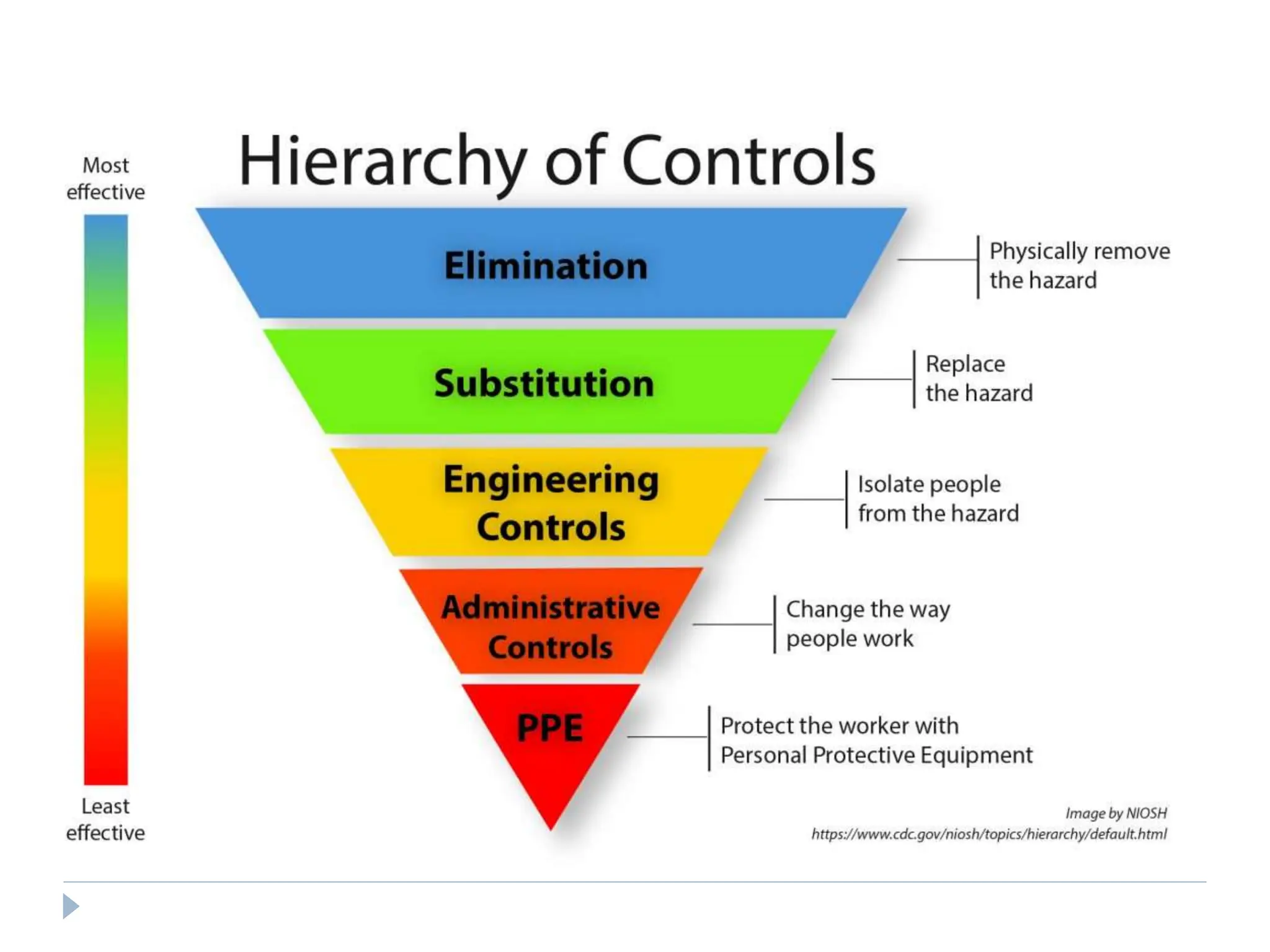 PS- UNIT - 1.pptxpppppppppppppppppppppppppppppppppppp | PPT