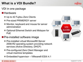 Virtual Desktop Infrastructure Bundles | PPT