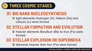 PS-Week-1-Origin-of-the-Universe-Part-1.pptx