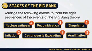 PS-Week-1-Origin-of-the-Universe-Part-1.pptx