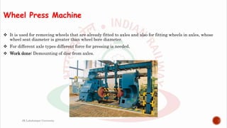 Practice School 1 | PPTX