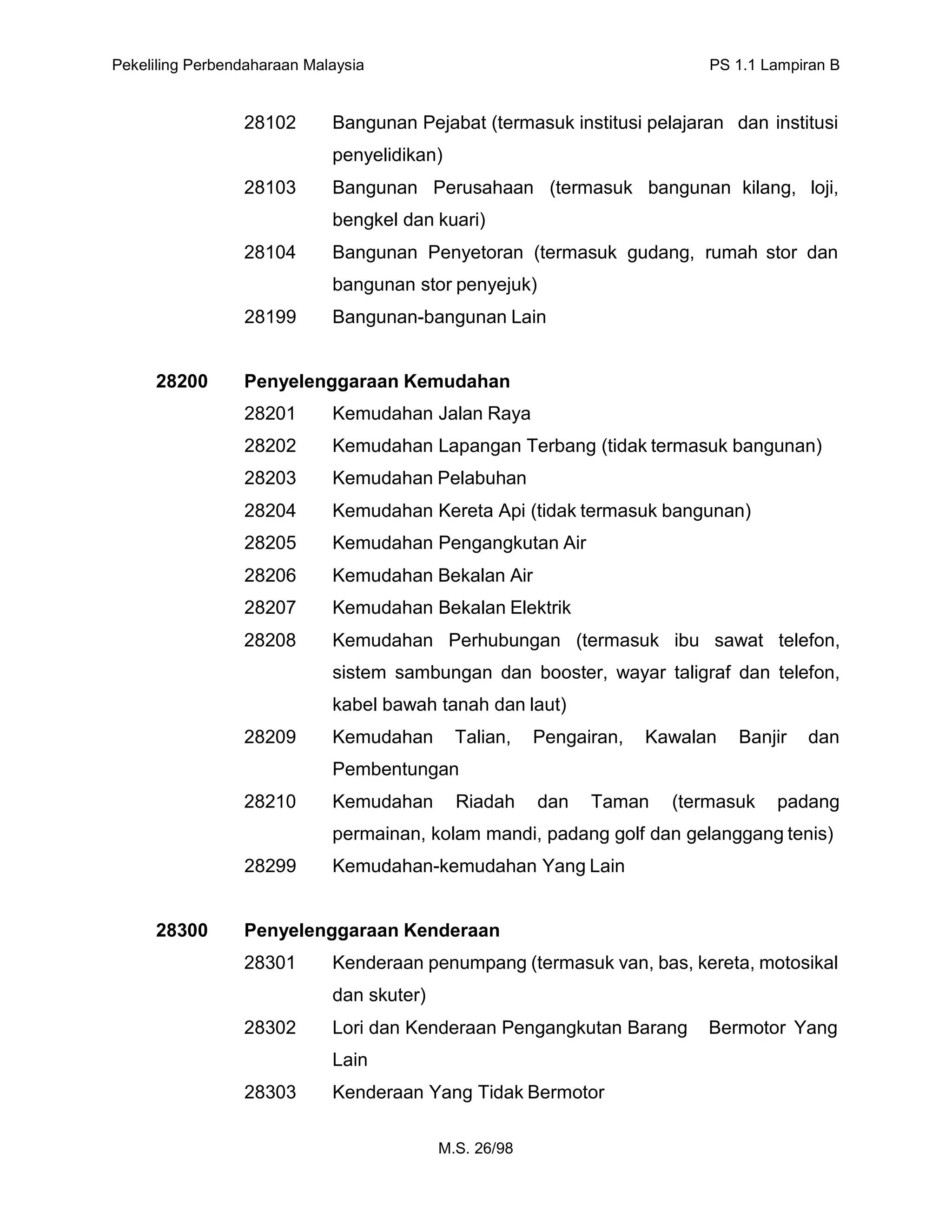 Pekeliling Penjelasan Kod Kerajaan | PDF