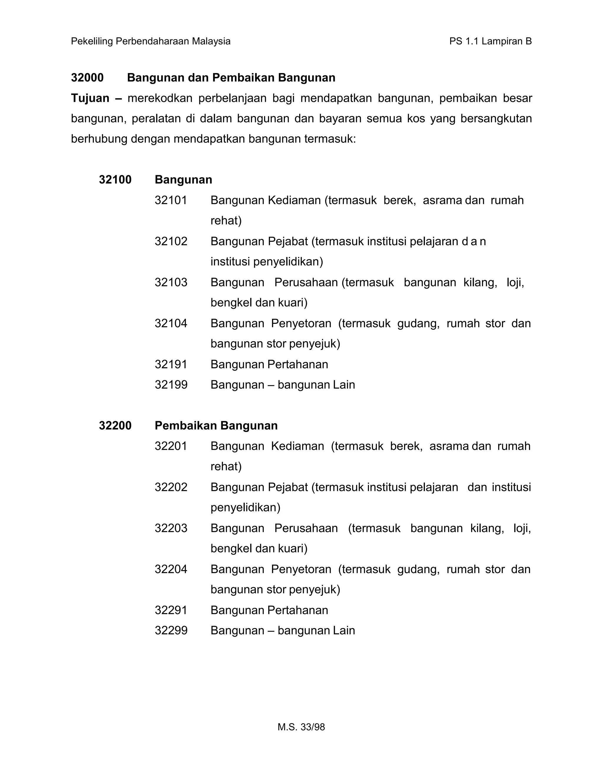 Pekeliling Penjelasan Kod Kerajaan | PDF