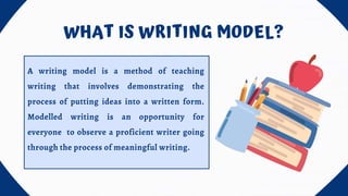 WRITING MODELS FOR COLLEGE, MASTERS AND DCOTORAL DEGREE | PPT