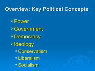 Political Concepts | PPT