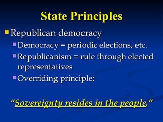 The 1987 Philippine Constitution: Article II | PPT