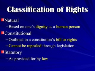 The Philippine Bill of Rights: Civil Rights | PPT