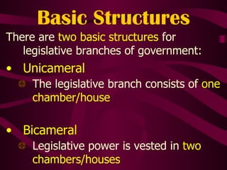 The Philippine Legislature | PPT