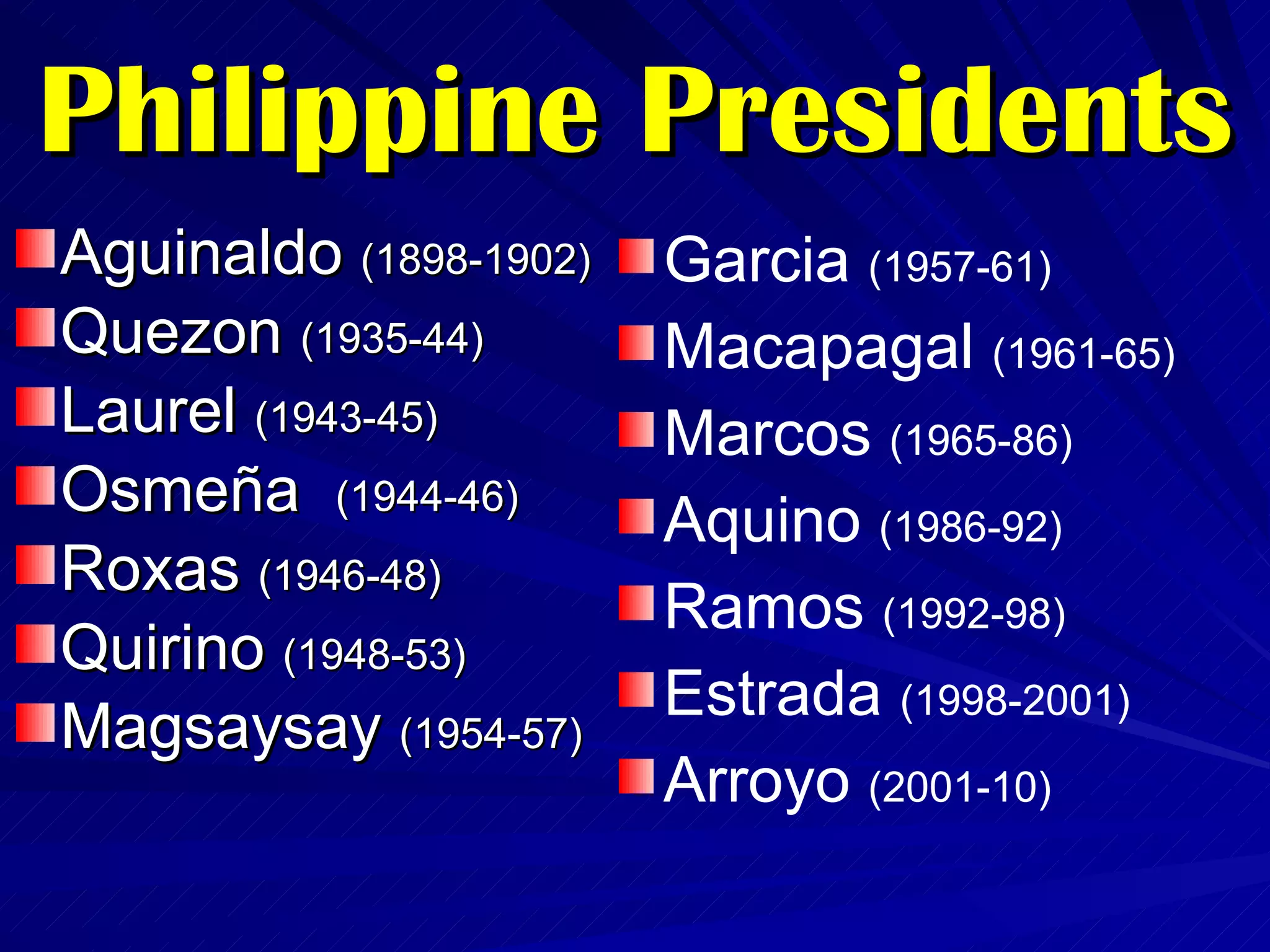 Philippine Government: The Executive Branch | PPT