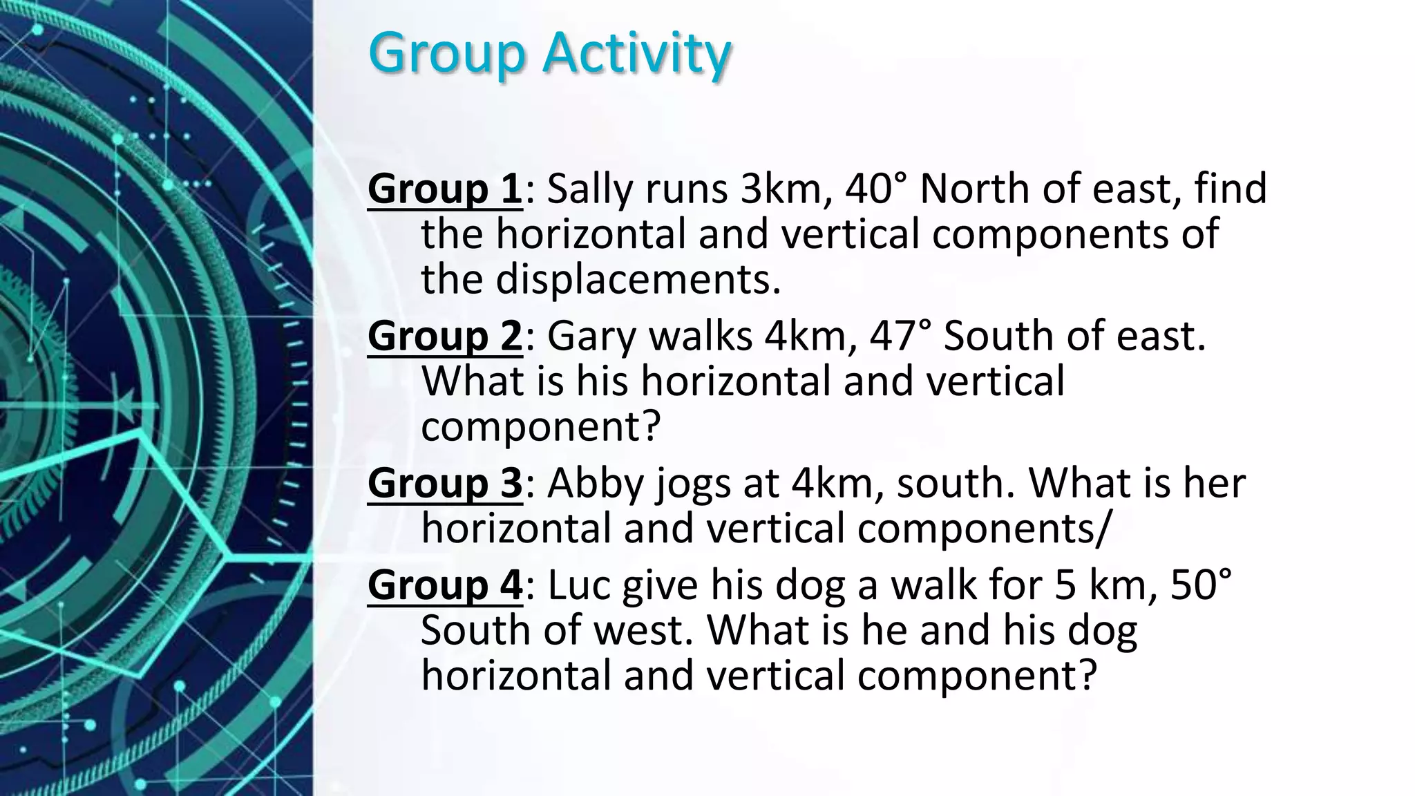 VECTOR ADDITION USING LAWS OF SINE AND COSINE | PPTX