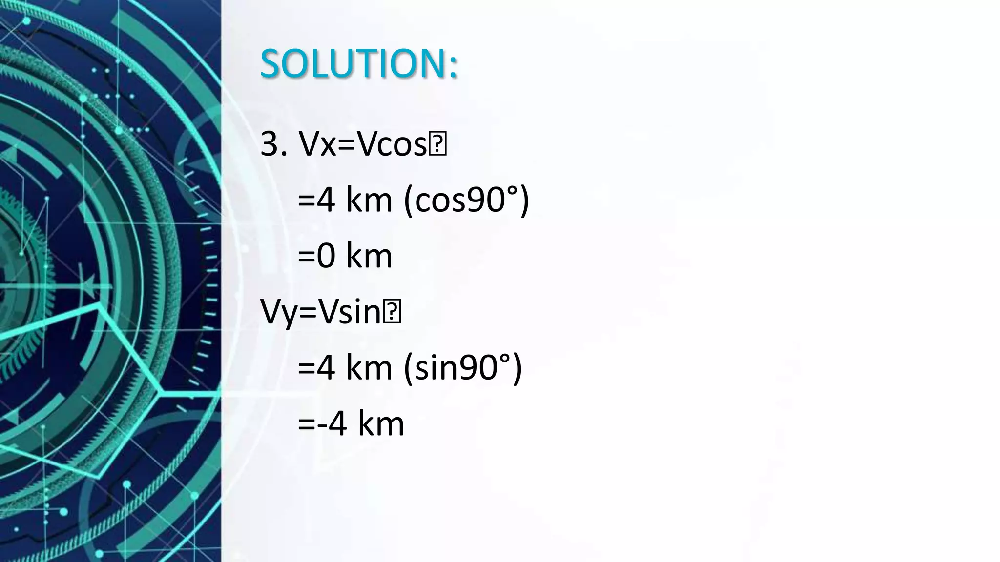 VECTOR ADDITION USING LAWS OF SINE AND COSINE | PPTX