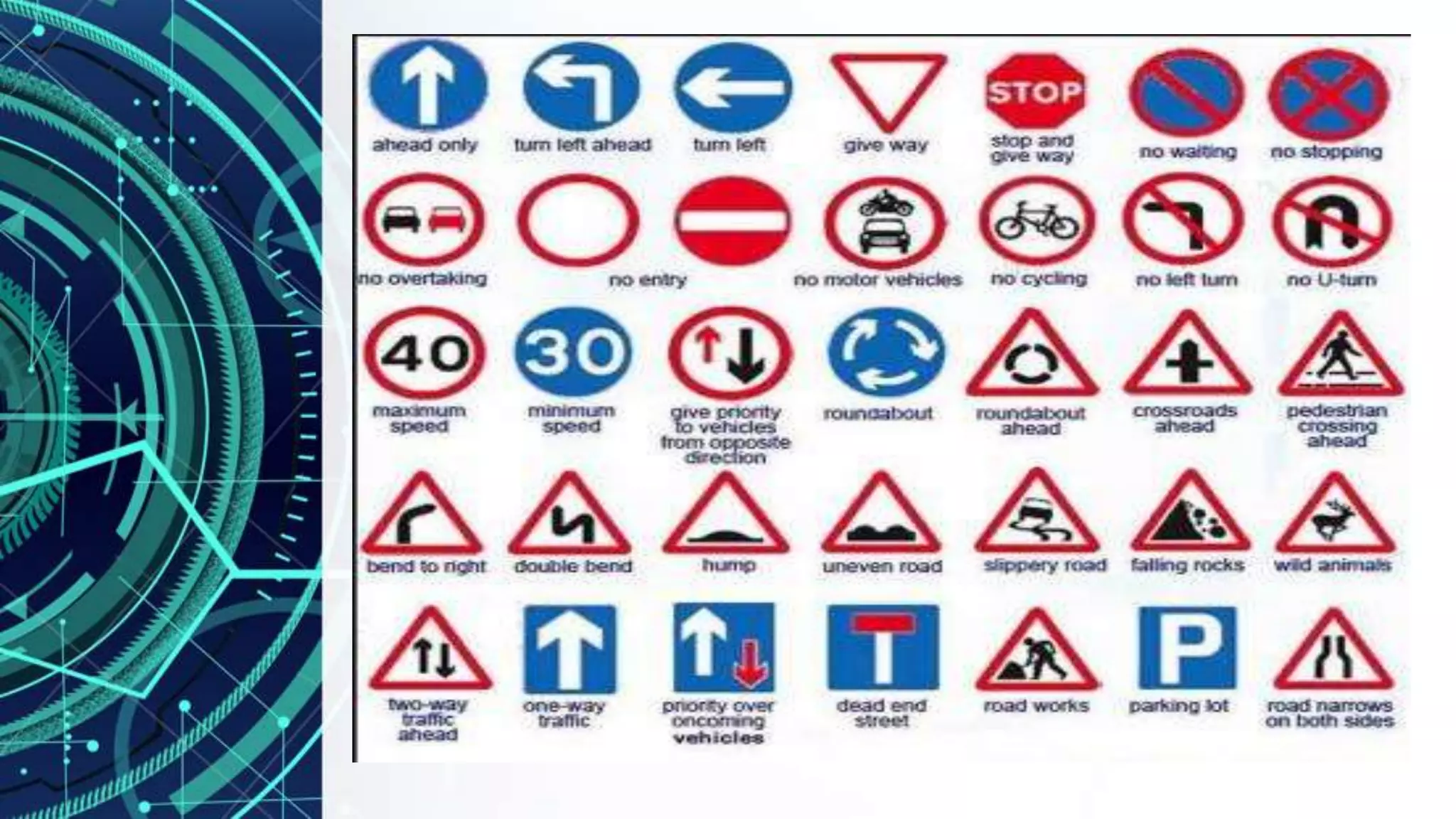 VECTOR ADDITION USING LAWS OF SINE AND COSINE | PPTX