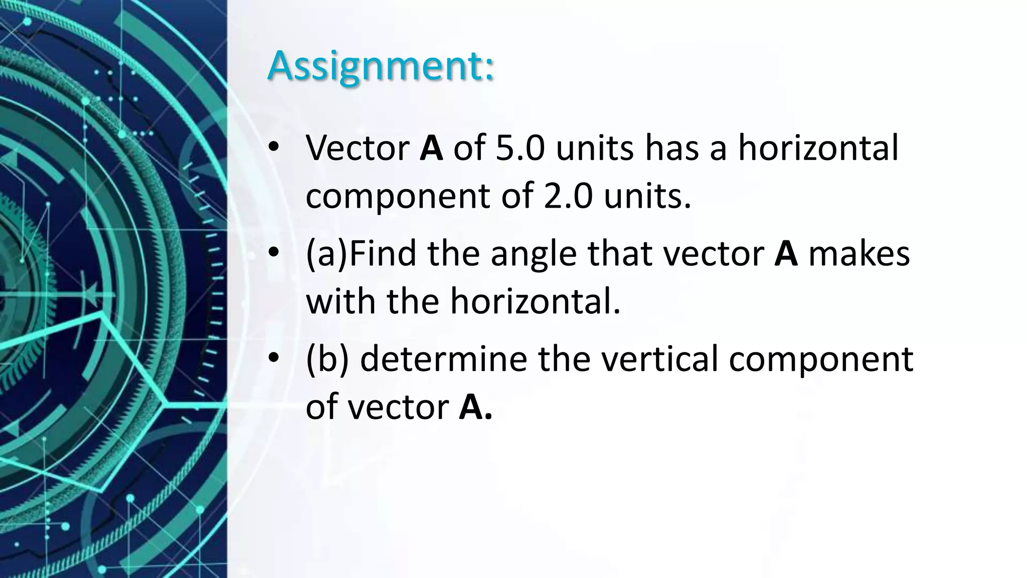 VECTOR ADDITION USING LAWS OF SINE AND COSINE | PPTX