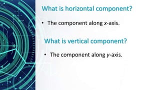 VECTOR ADDITION USING LAWS OF SINE AND COSINE | PPTX