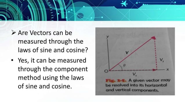 VECTOR ADDITION USING LAWS OF SINE AND COSINE | PPTX | Physics | Science