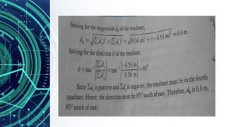 VECTOR ADDITION USING LAWS OF SINE AND COSINE | PPTX
