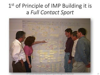 IMP as the Definition of Done | PPT