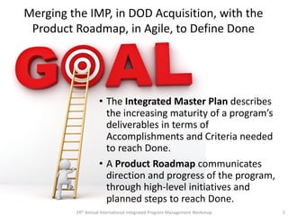 IMP as the Definition of Done | PPT