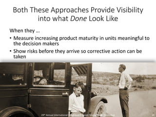 IMP as the Definition of Done | PPT