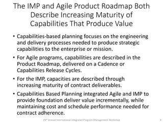 IMP as the Definition of Done | PPT