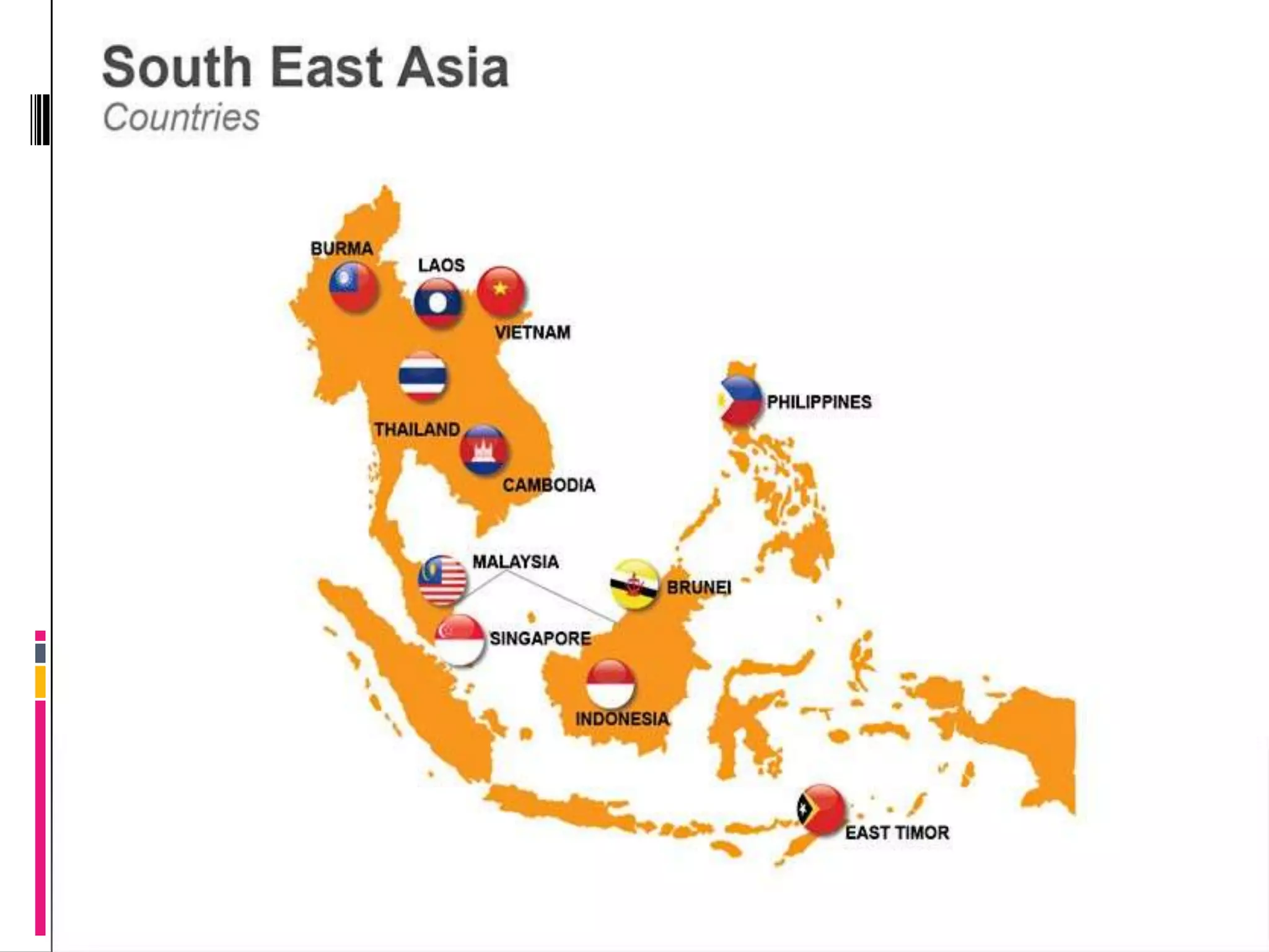 ASEAN and overview of Southeast Asia Issues and Challenges | PPTX